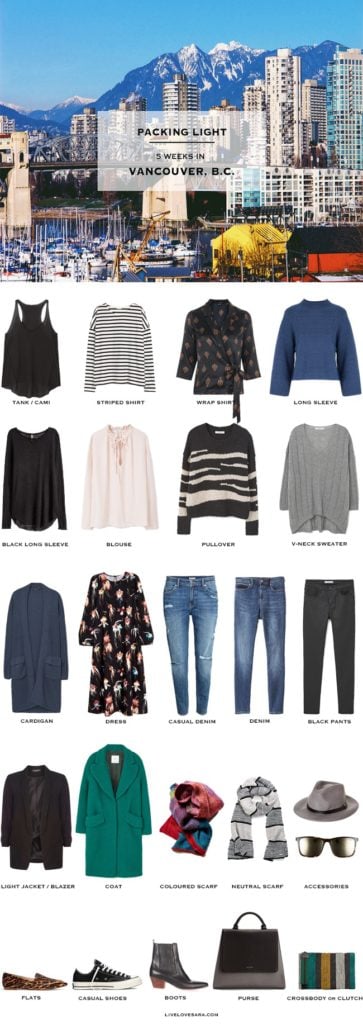 What to Pack for Vancouver, British Columbia - livelovesara
