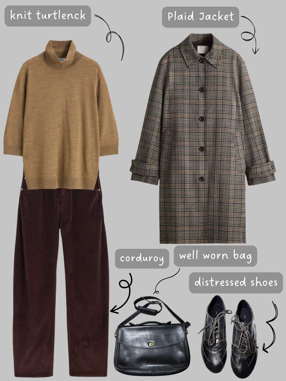 Dark Academia Fall Capsule Wardrobe: A Guide to Scholarly Autumn Style ...