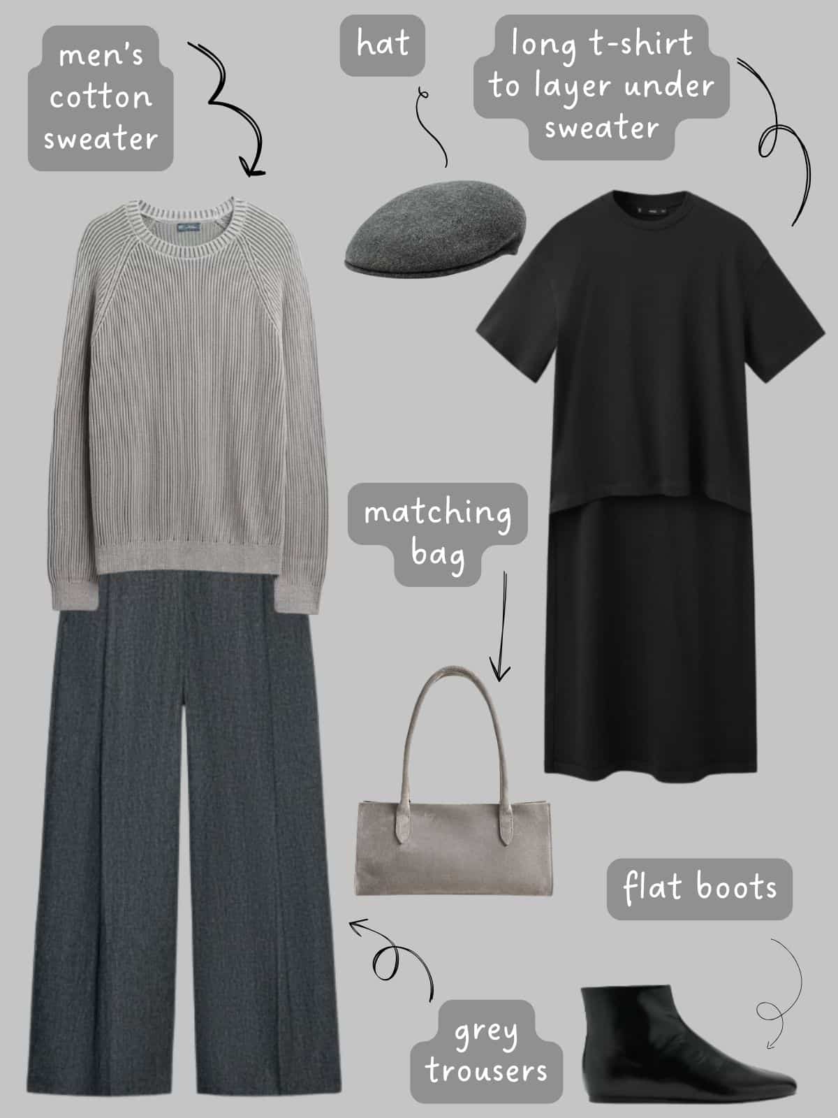 The Almost Minimal Spring Capsule: Simple, Personal, and Far From ...