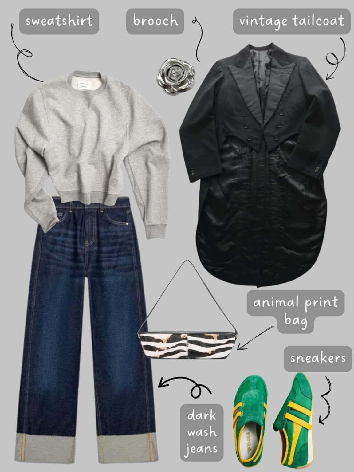 The Eclectic Minimalist Spring Capsule Wardrobe: How to Dress ...