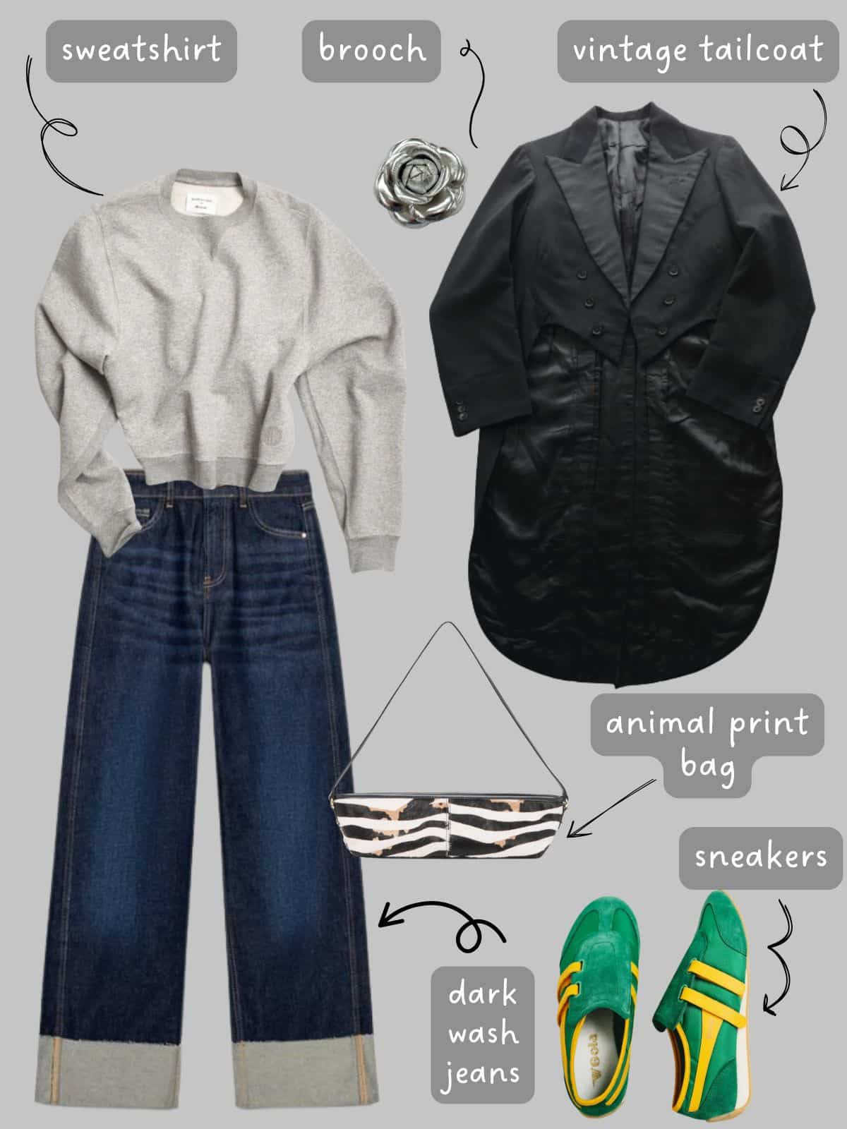 The Eclectic Minimalist Spring Capsule Wardrobe: How to Dress ...